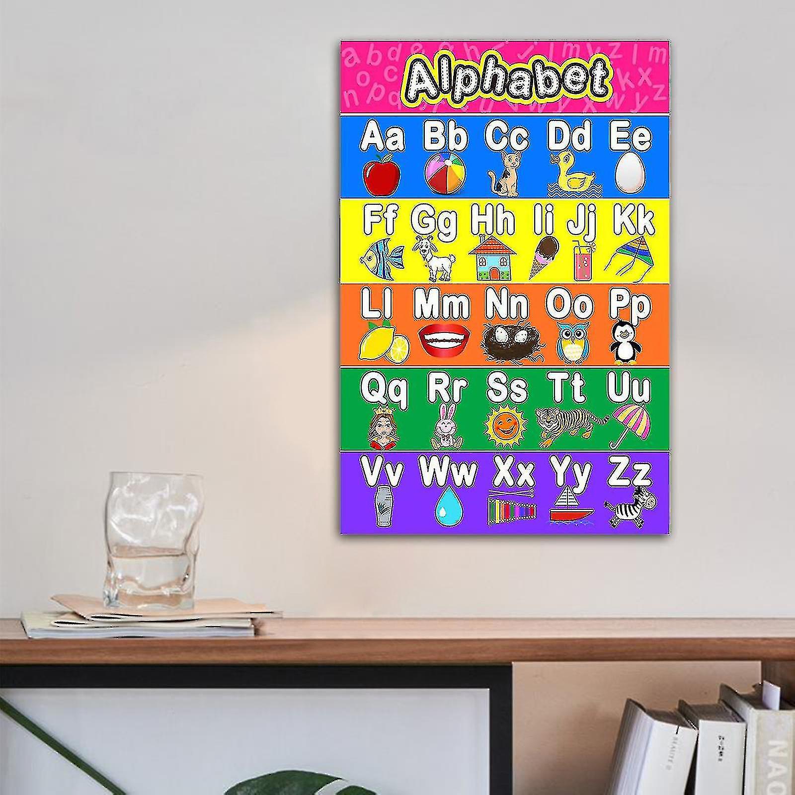 Engaging Educational Posters For Preschool Kids, Classroom Learning ...