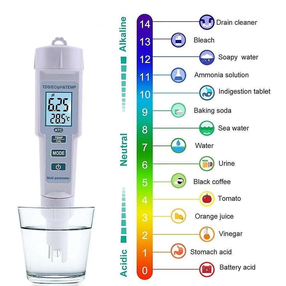 4 In 1 Ph/ec/tds/temp Meter Water Quality Test High Accuracy Measure ...