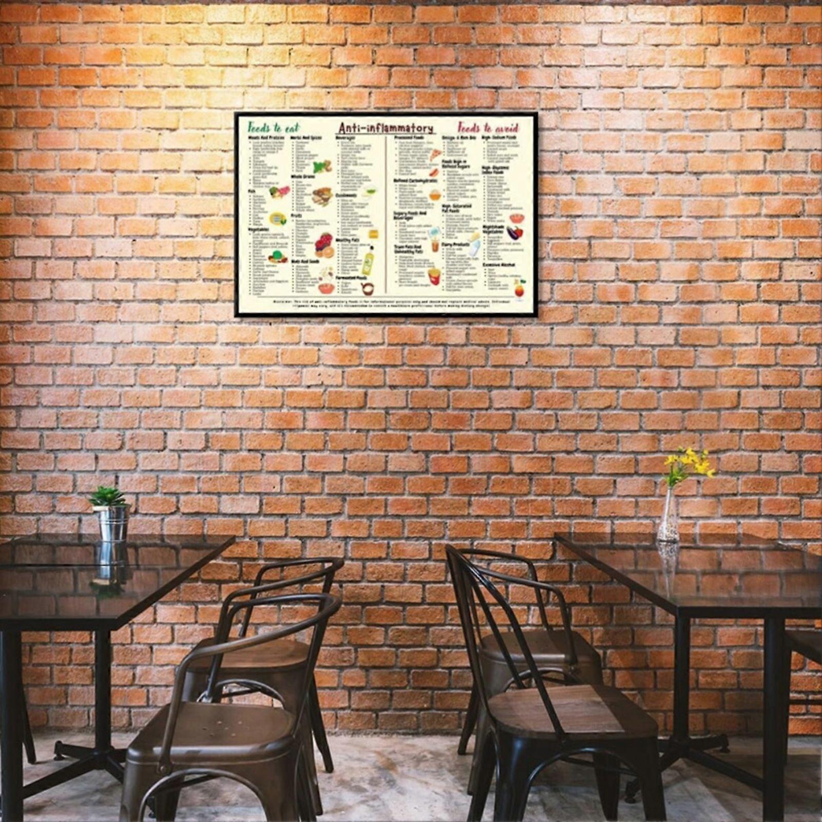 Anti-Inflammatory Diet Food Guide Poster Complete Anti-Inflammatory ...