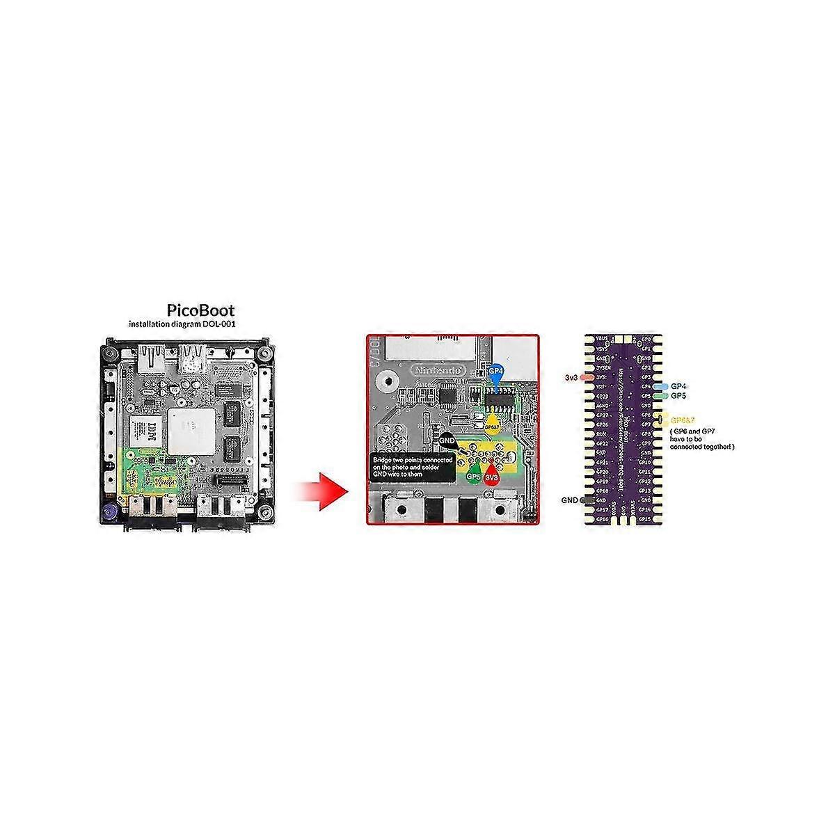 Picoboot Board Kit +sd2sp2 Adapter For Raspberry Picoboot Pi Pico Board ...