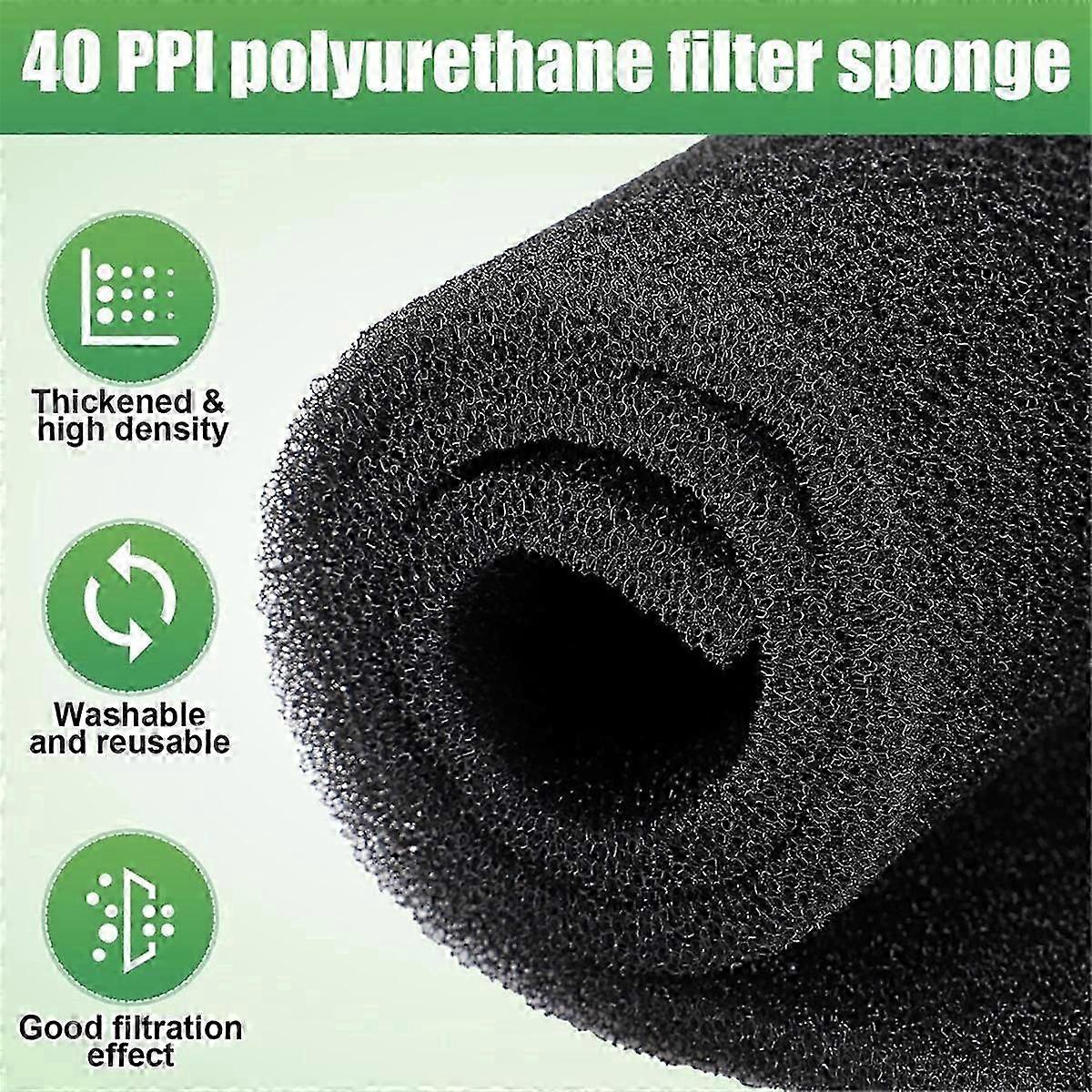 2 Pcs Window Air Conditioner Filters 24 X 15 X1/4inch Cut to Fit Foam ...