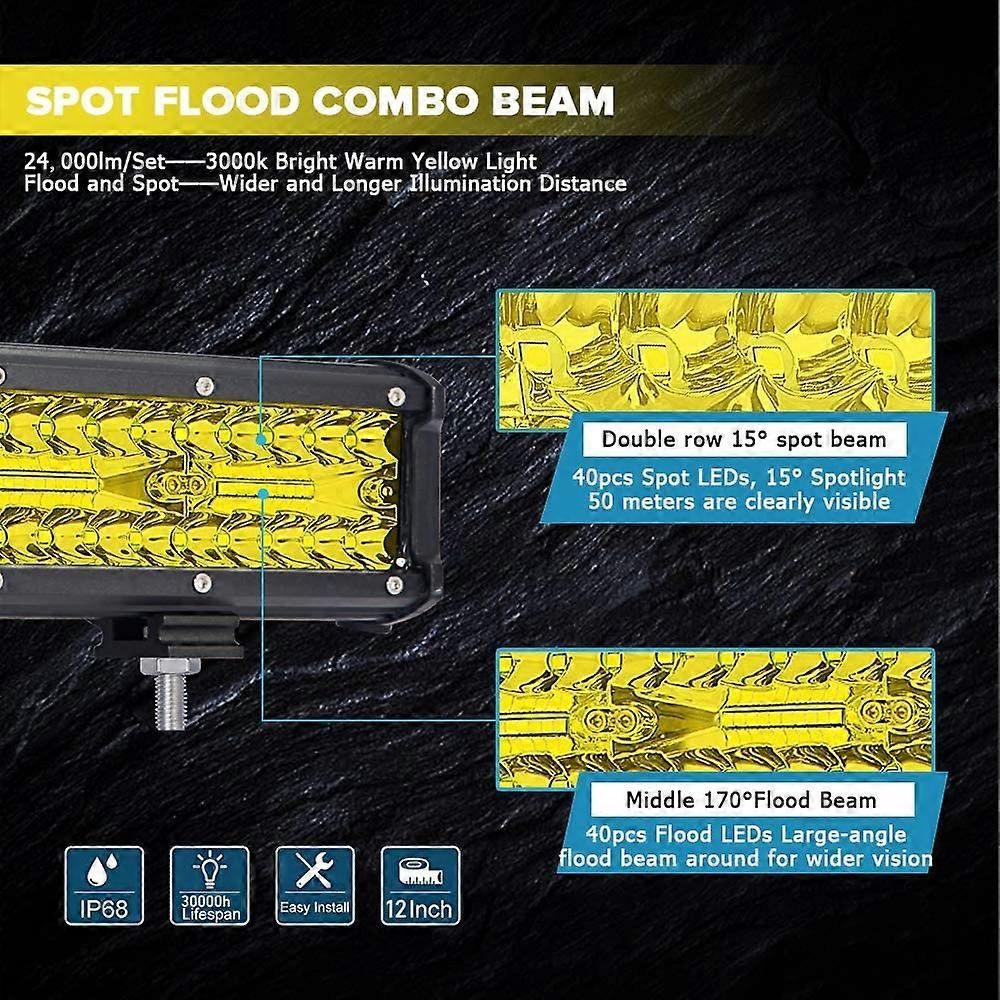 NLpearl 4-20 Inch LED Bar Off Road Yellow 120W LED Work Light For Truck ...