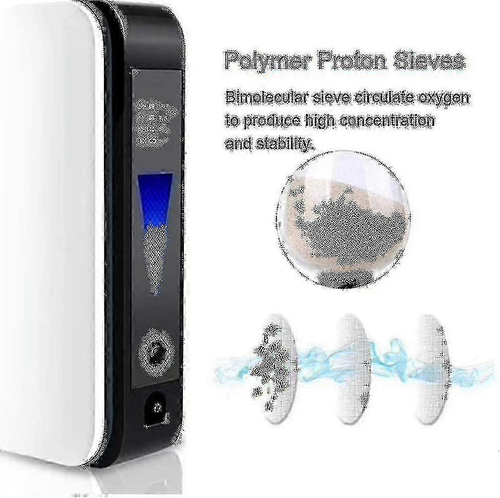KINCJON Mini Portable Oxygen Concentrator/Rechargeable Oxygen ...