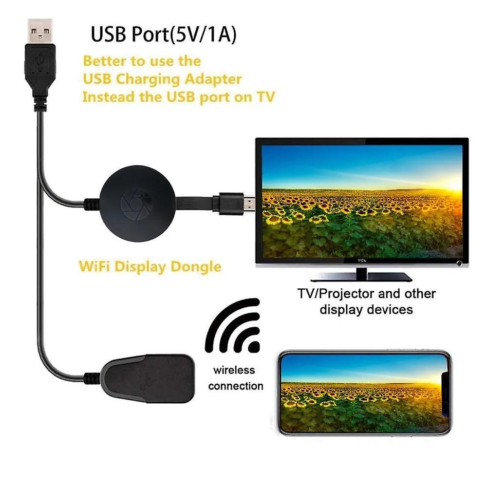 1080P HD TV Stick Dongle Wifi Wireless TV Stick Supoort HDMI-Compatible ...