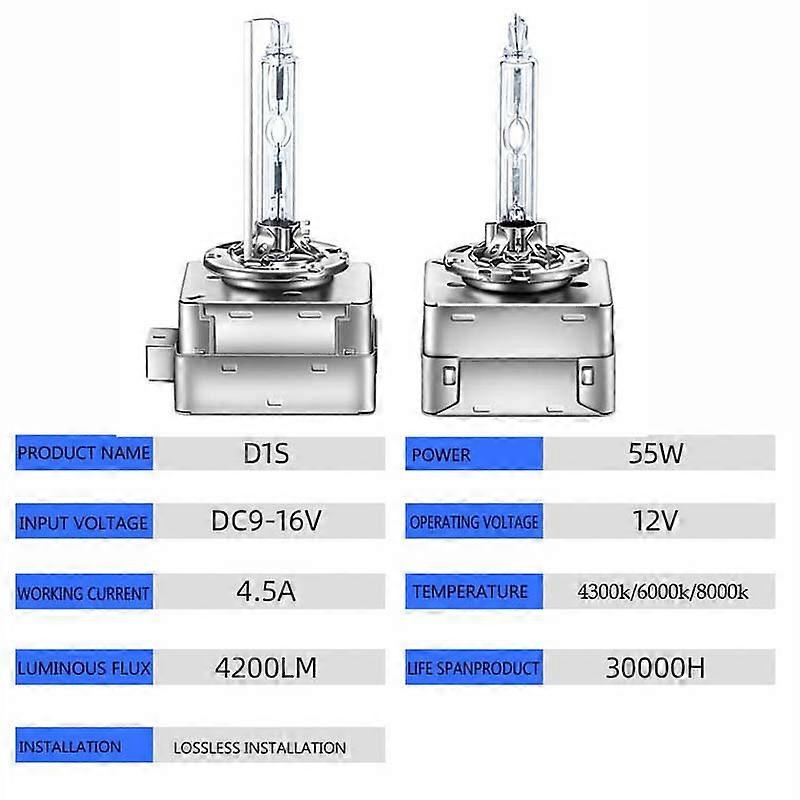 2X D1S D2S D3S D4S 55W Kit Head Car Xenon Bulb Hid 4300K 6000K 8000K 12v Head For Bmw F10 E90 ...