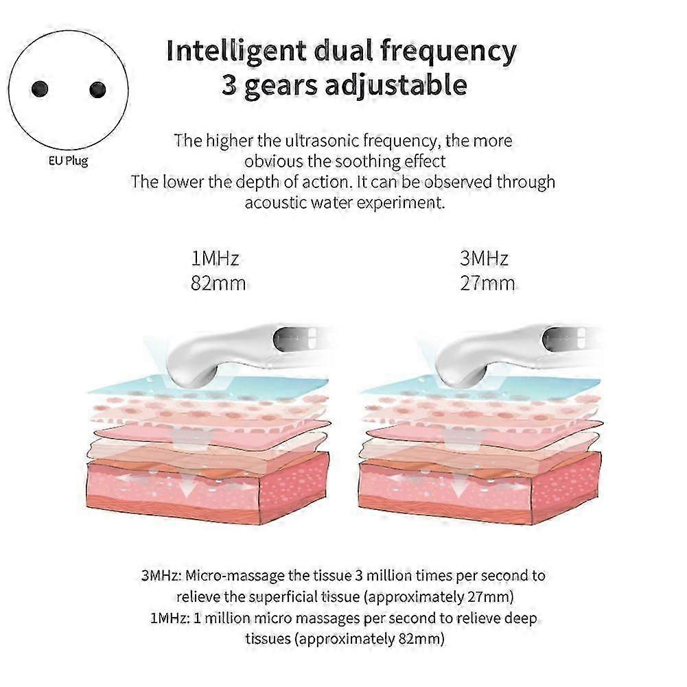 Ultrasound Physiotherapy Device Arthritis Physical Therapy Waist Arm ...