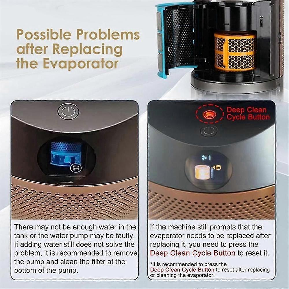 Replacement Wick Evaporator Filter for Dyson PH01 PH02 PH03 PH04 ...