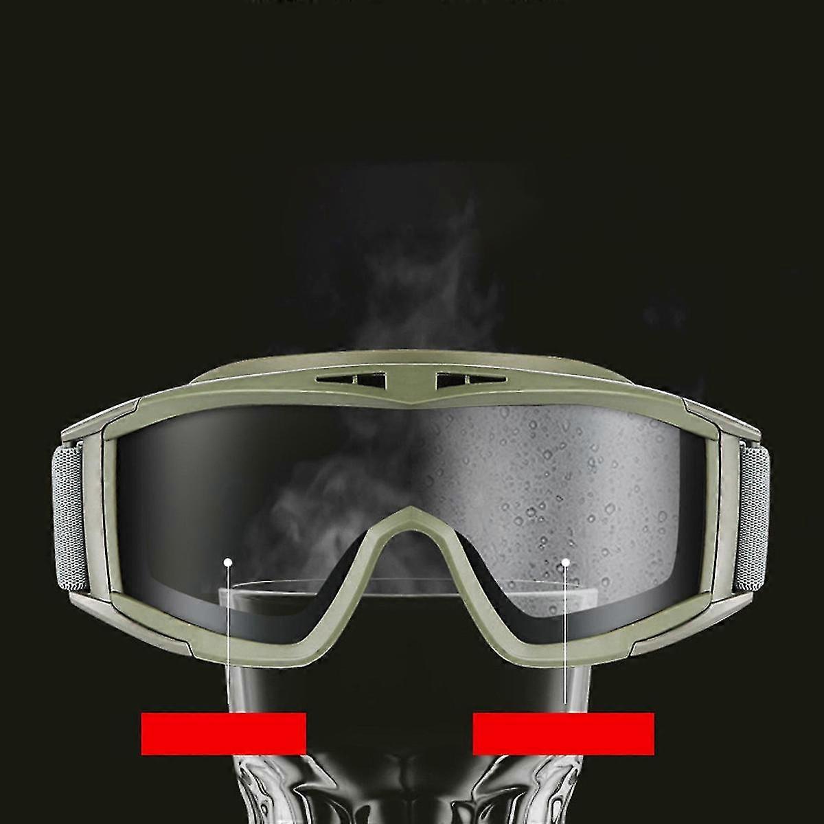 Safety Goggles Anti-fog Goggles,tactical Glasses Desert Locusts ...