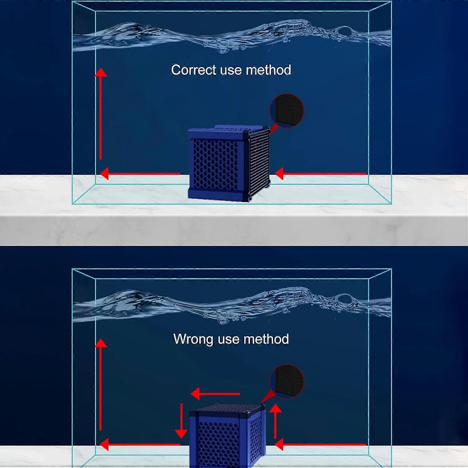 Water Trough Purifier Cube with Shell Activated Carbon Filter for ...