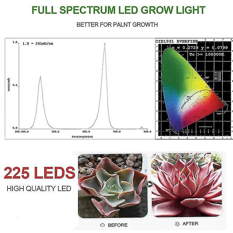 Plant herb growing kits 1000w full spectrum led grow light for plant ...