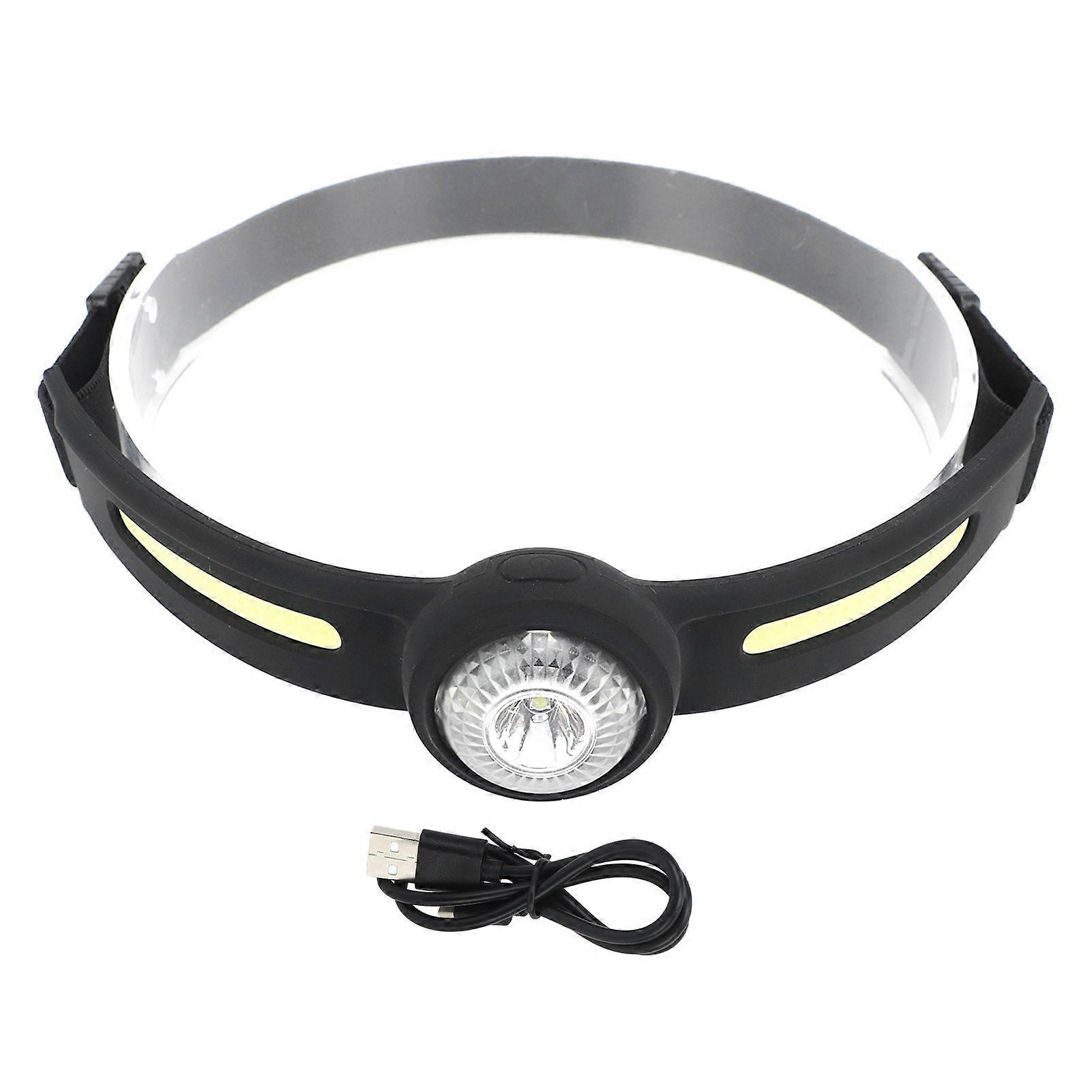 Outdoor LED Headlamp USB Charging 270 Degree COB Floodlight IPX4 ...