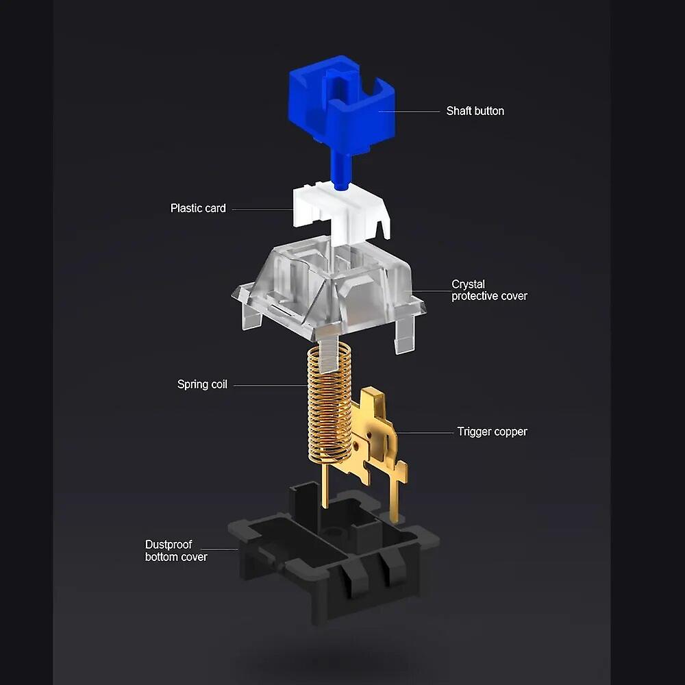 REDRAGON SMD RGB MX Switch 3Pin Clicky Linear Tactile Silent Red Blue ...