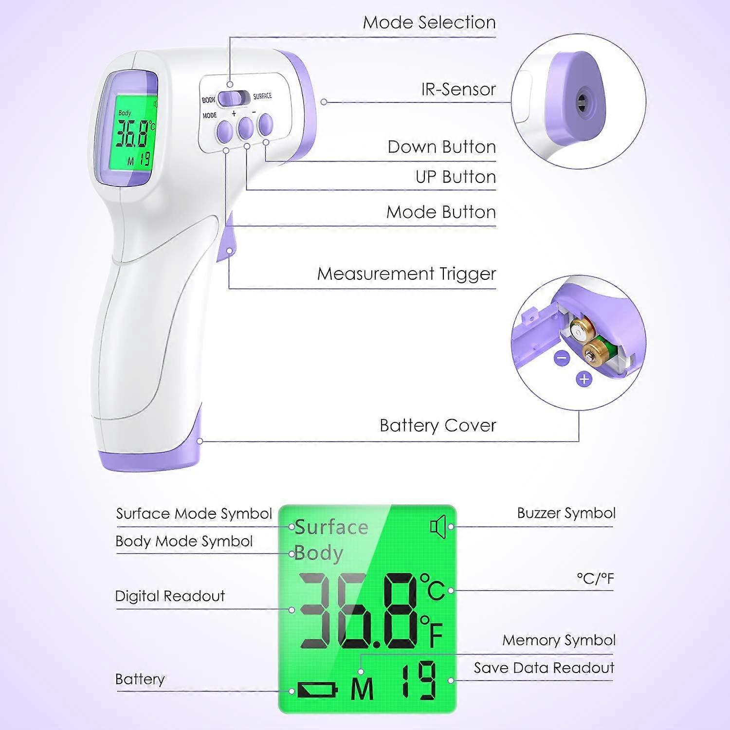 Adult Forehead Thermometer Infrared Thermometer with Fever Alert 2 in 1 ...