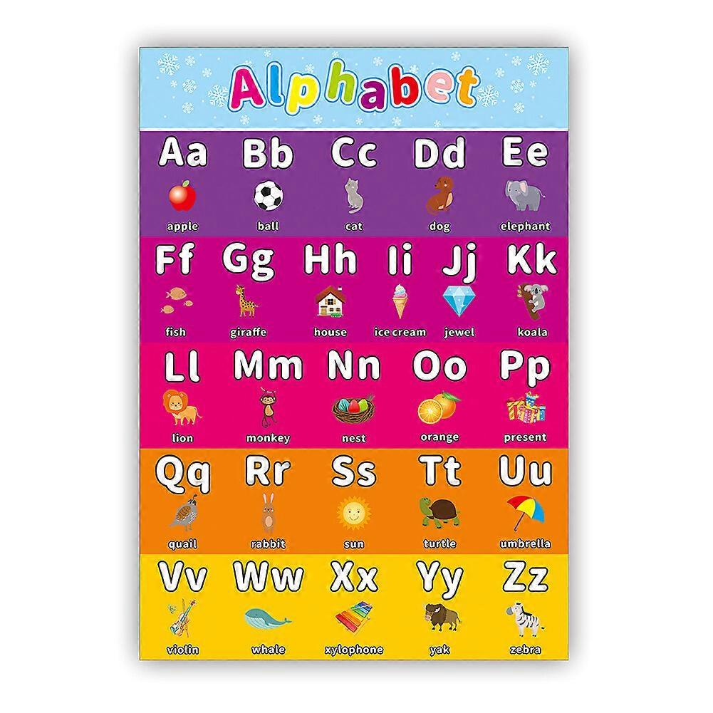 Home Decor Decoration Modular Print Nordic Style ABC Alphabet Poster ...