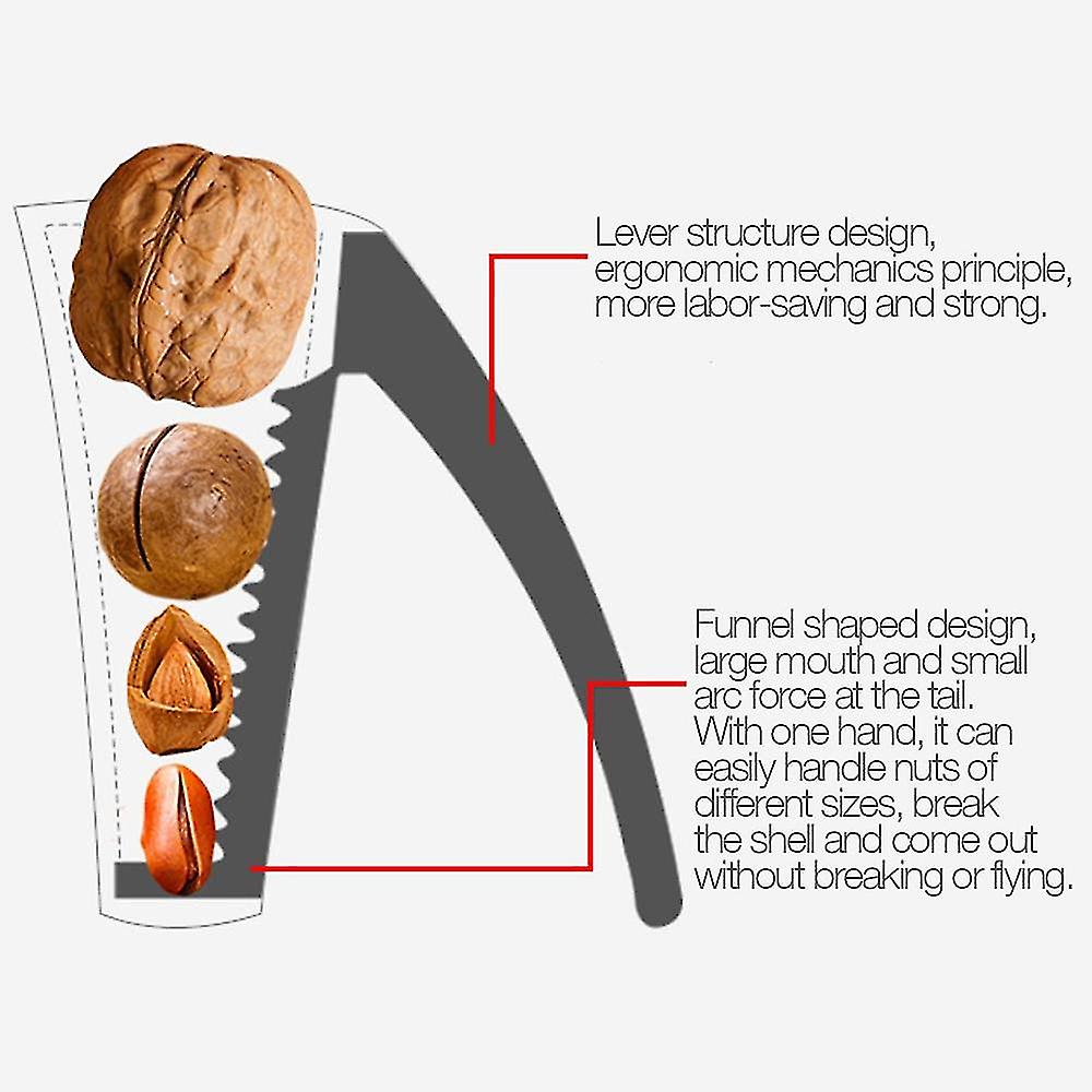 Walnut Peeling Tool, Metal Nutcracker, Nut Peeler, Funnel-shaped ...