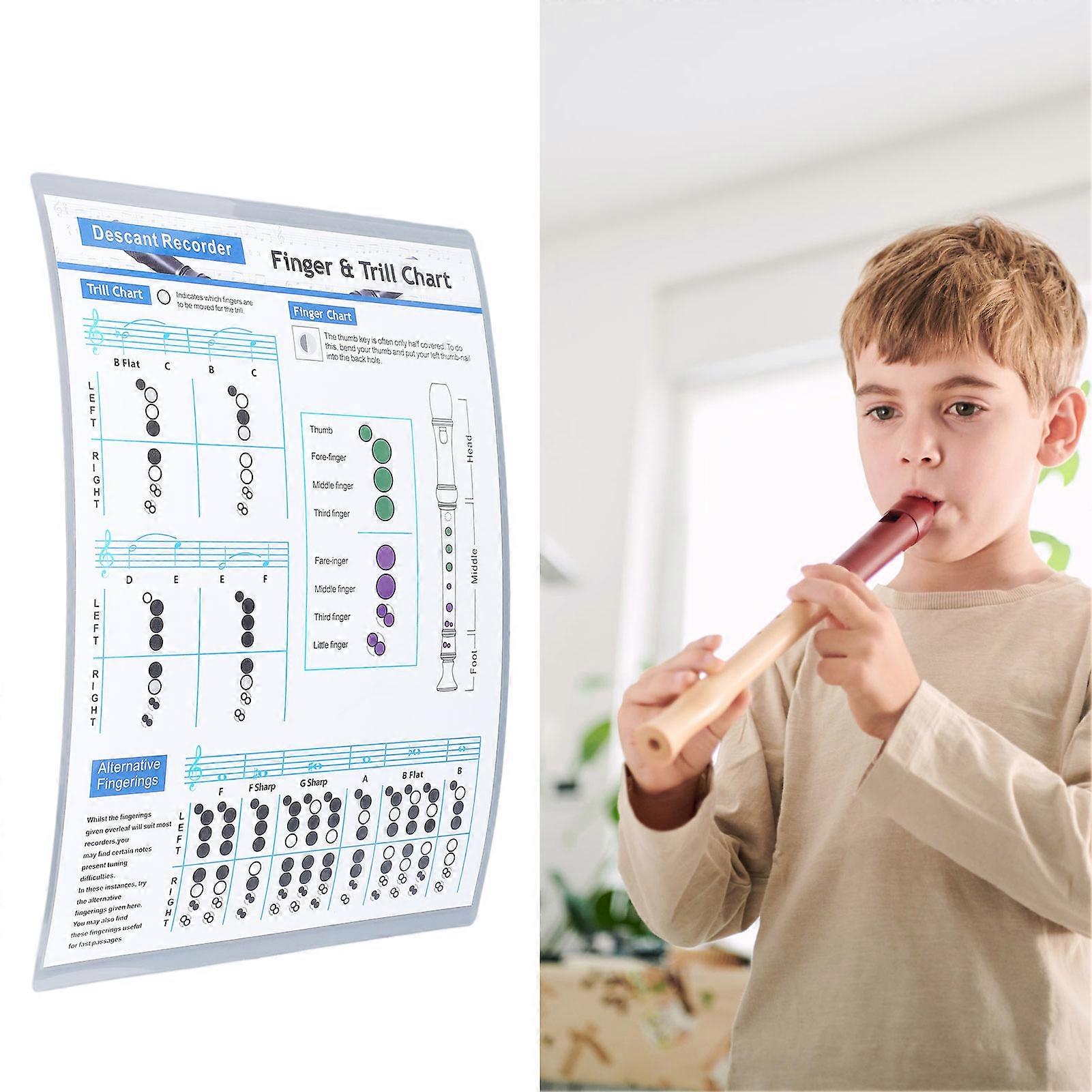 Flute Fingering Chart 8 Holes Clarinet Chord Chart Chord Spectrum ...