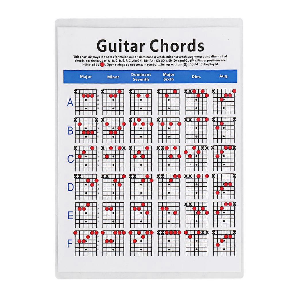 6 String Guitar Chords Poster Sticker Chord Chart Reference Learning ...