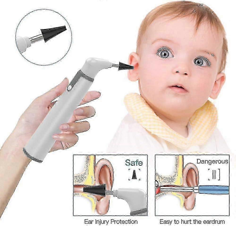 Wireless Otoscope Ear Camera With Dual View, 3.9mm 720phd Wifi Ear ...