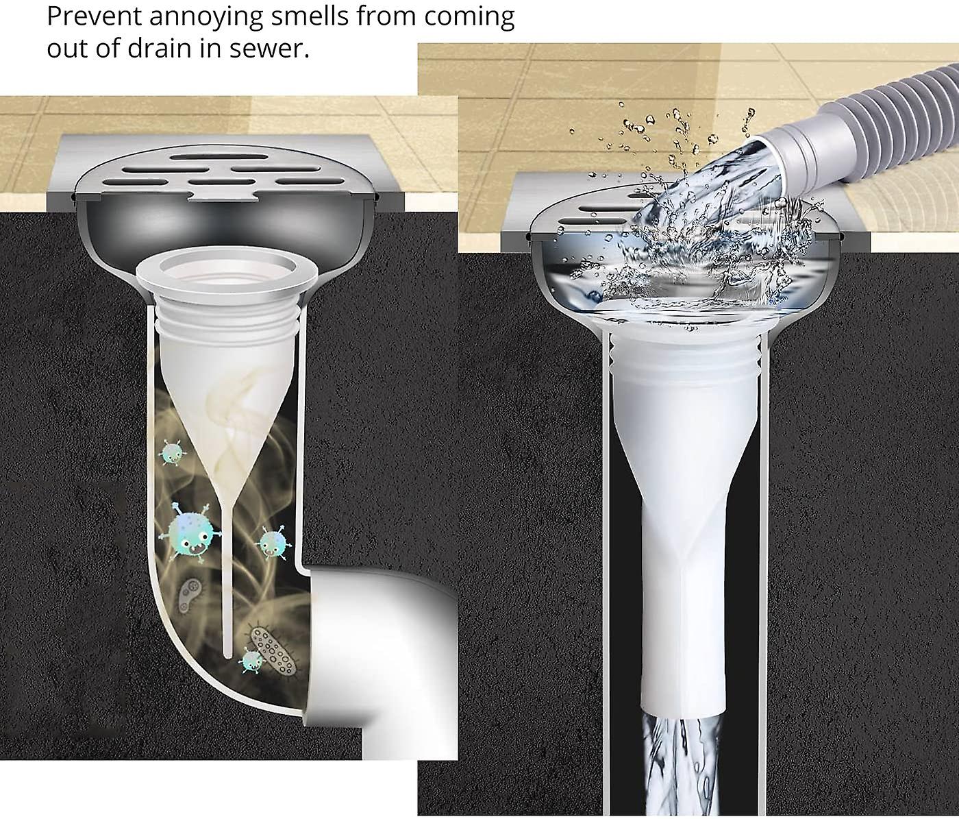 4pcs Multicolor Adjustable Drain Backflow Preventer, One Way Valve ...