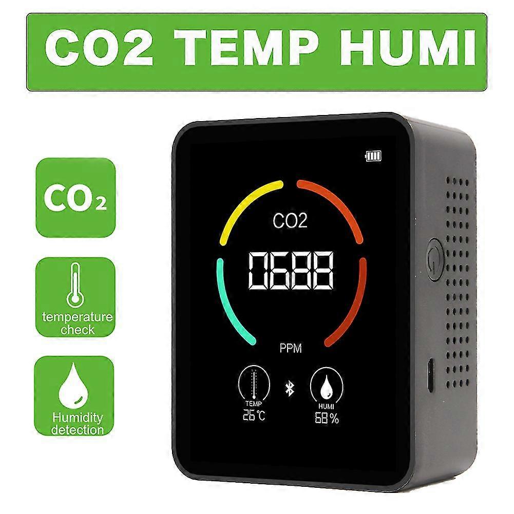 Co2 Meter Co2 Sensor Air Quality Analyzer Household Digital Air ...
