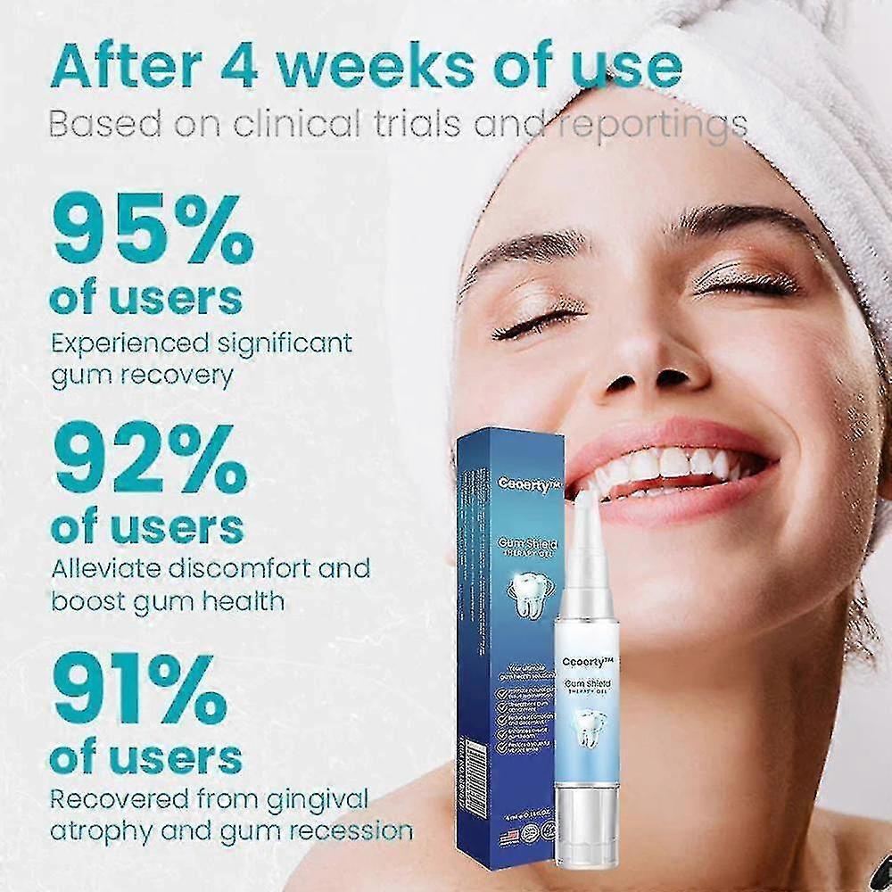 3pcs Gum Repair Gel Rebuilding Strengthen Whiten Remove Breath ...