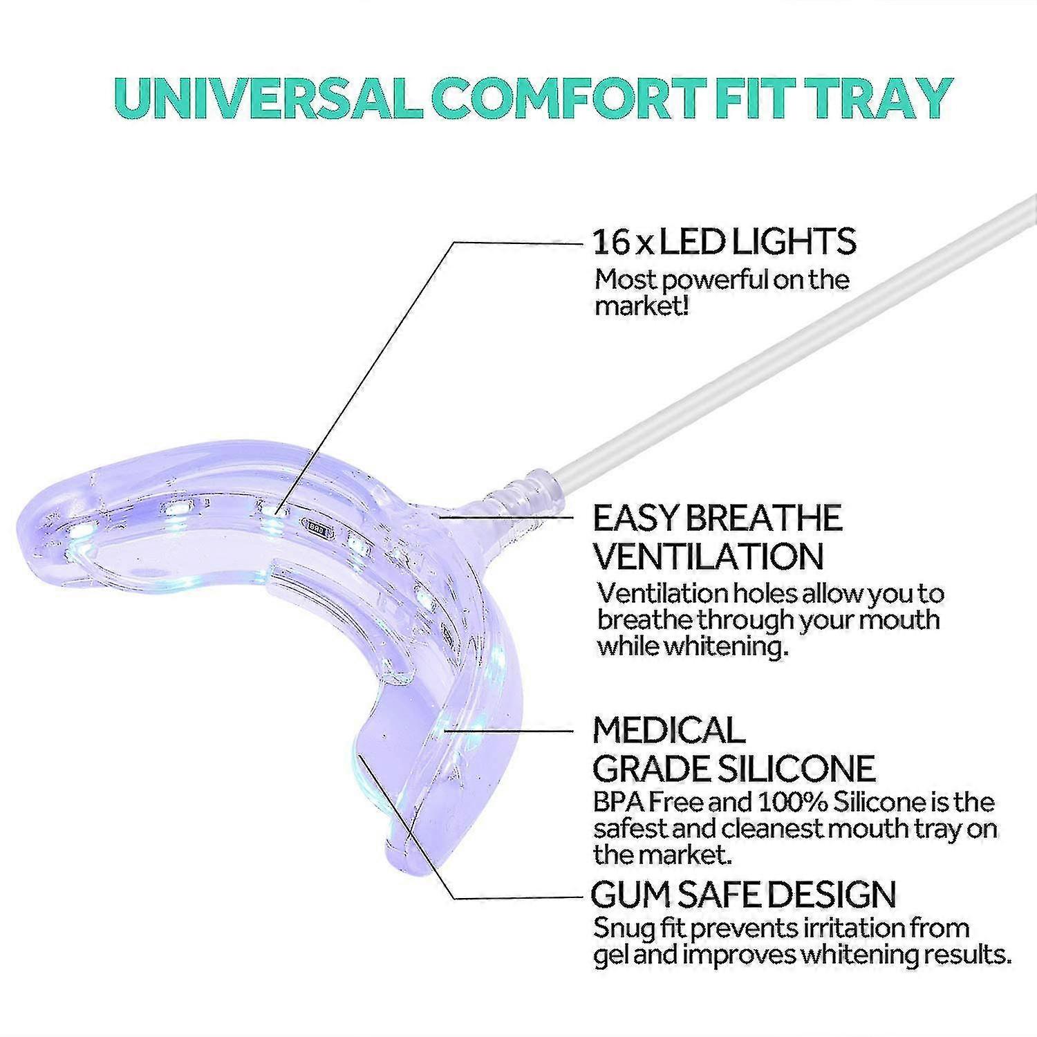 Teeth Whitening Accelerator Light, 16x More Powerful Blue Led Light ...