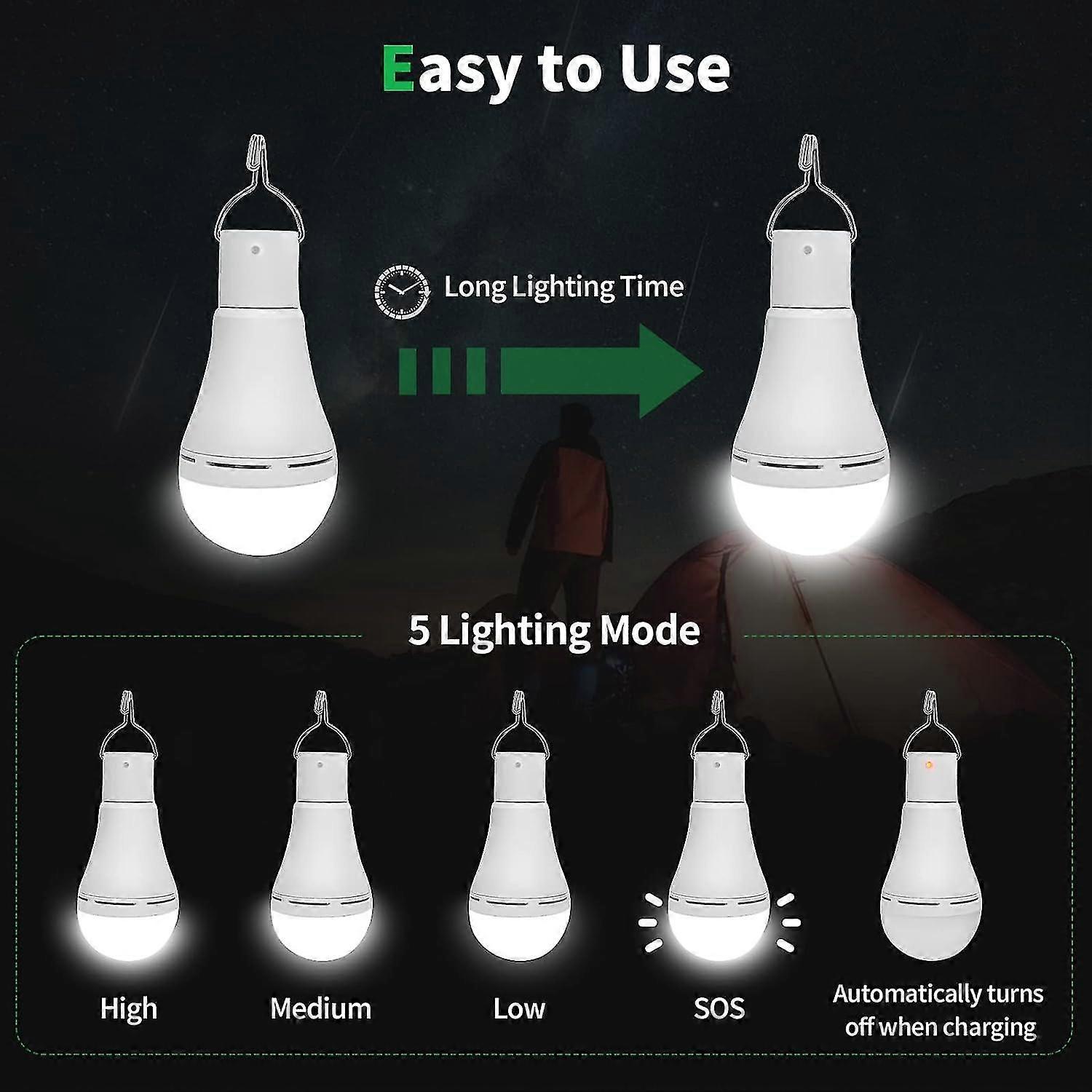 USB Rechargeable LED Light Bulbs, Afoskce Portable Camping Light with ...