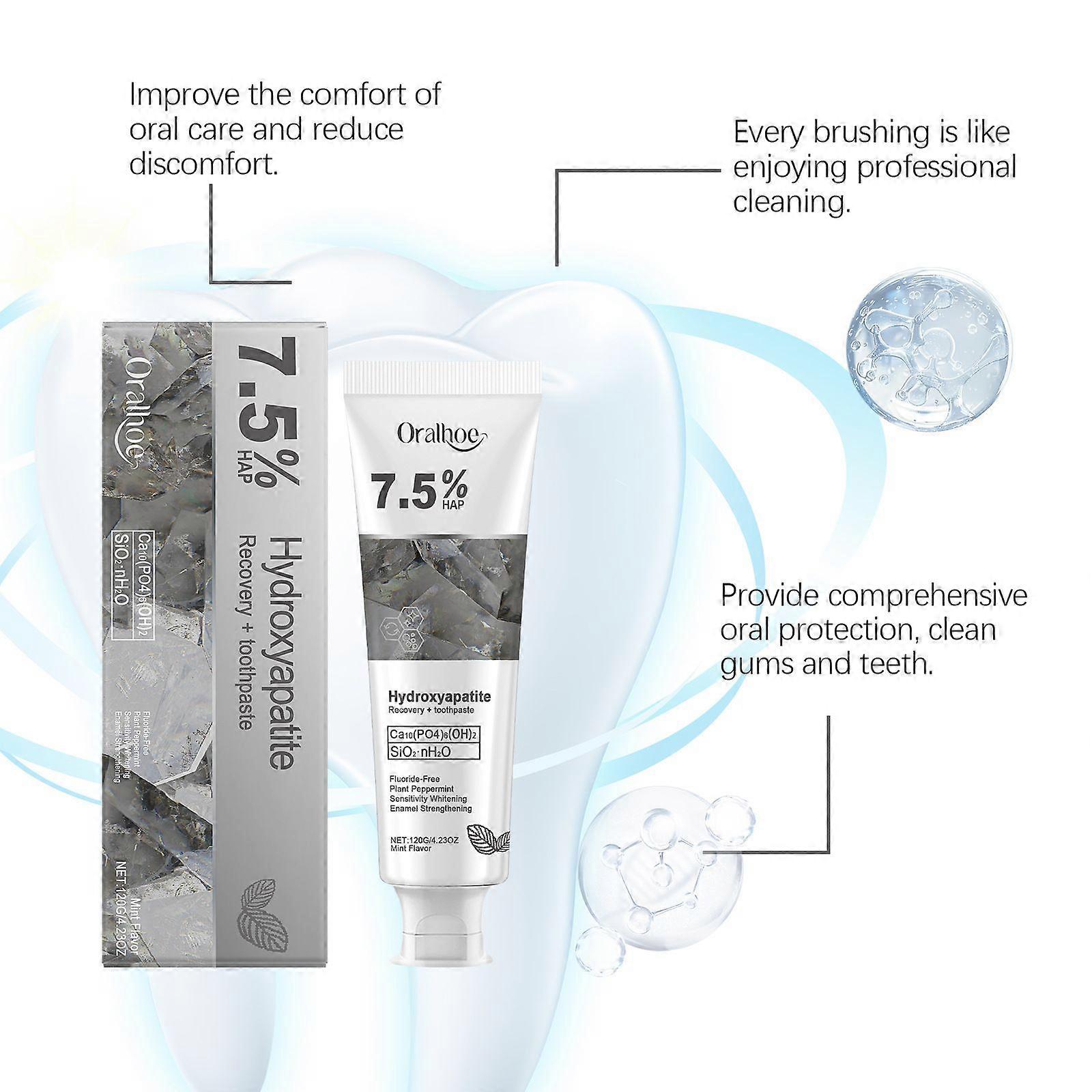 Nano Hydroxyapatite Toothpaste for Advanced Enamel Protection, Fluoride ...