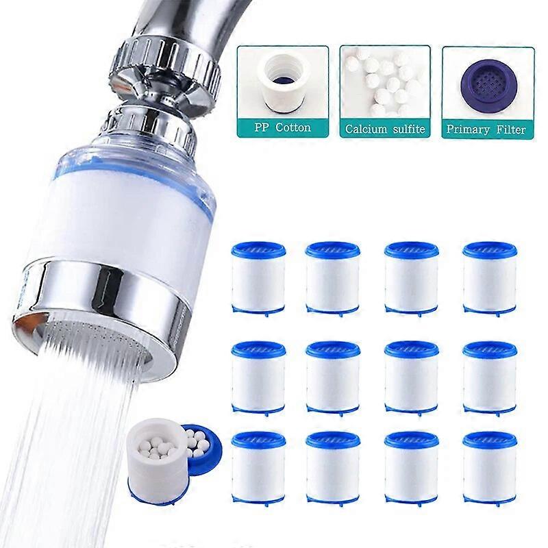 Tap Water Filter Water Purifier for Kitchen Faucet Sprayer Head Water ...