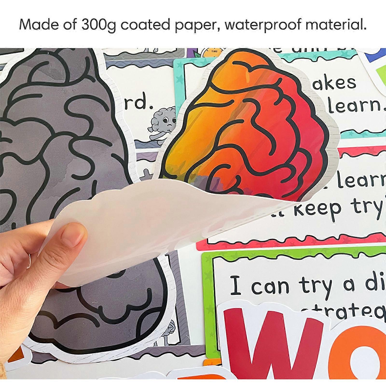 Growth Mindset Motivational Poster Children's Classroom Wall Stickers ...