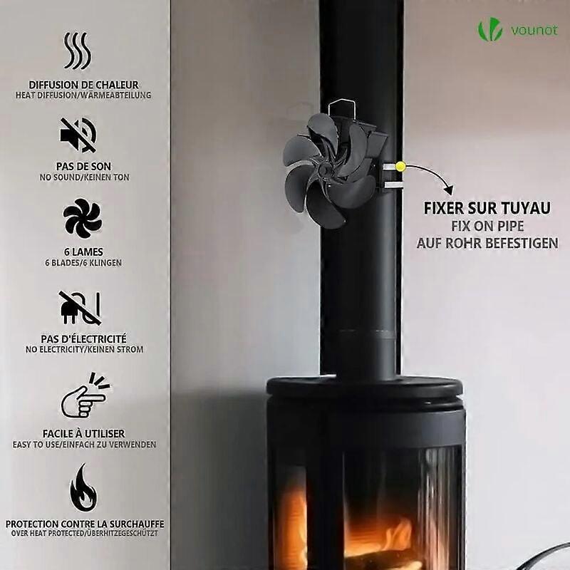 6 Blades Wood Stove Blower with Thermometer Fireplace Blower Powered ...