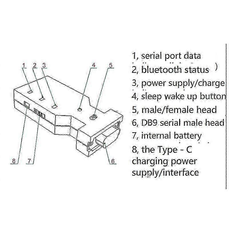 high qualityBt578 V3 Rs232 Wireless Male And Female Head Master-Slave ...
