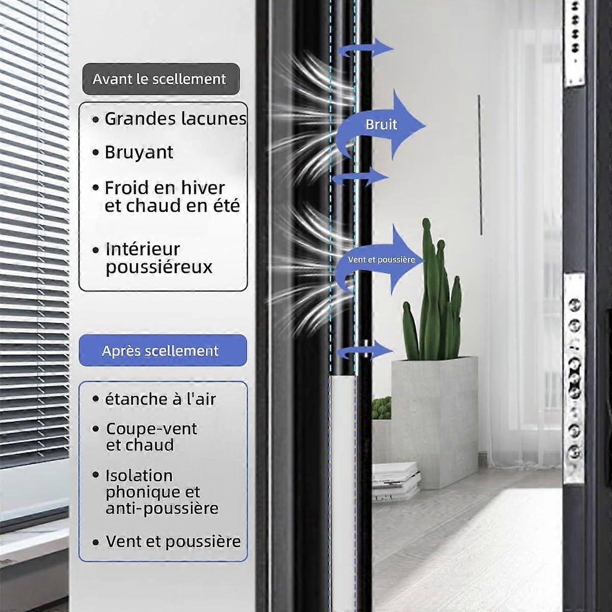 D Profile Cold and Sound Insulating Window Door Seal, Rubber Entrance ...