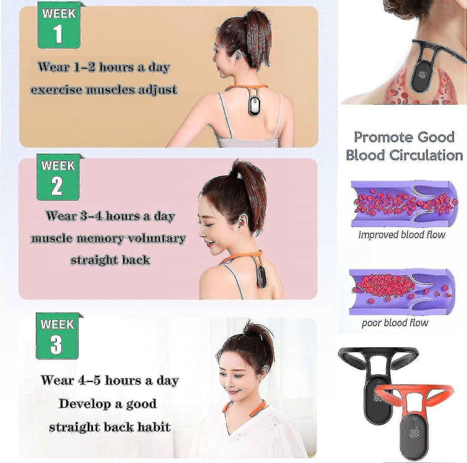 Ultrasonic Portable Lymphatic Soothing Body Shaping Neck Instrument ...