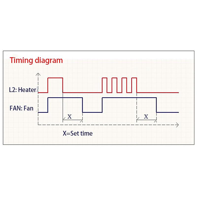 AC100V-220V Adjustable Timer Control Relay Module Turn Off Delay Switch ...