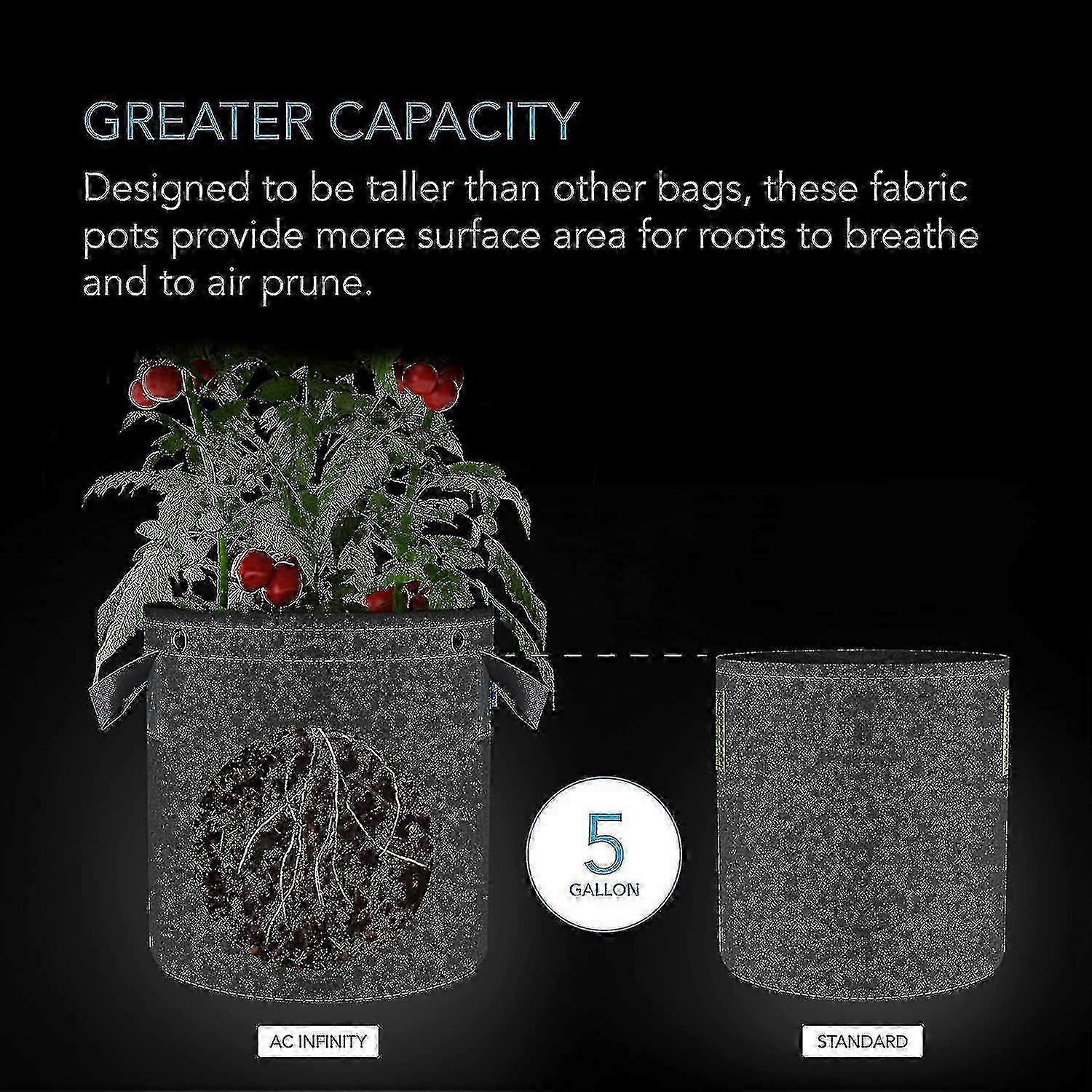 Ac Infinity Heavy Duty Fabric Pots, 5 gallon luftning odlingspåsar 5 ...