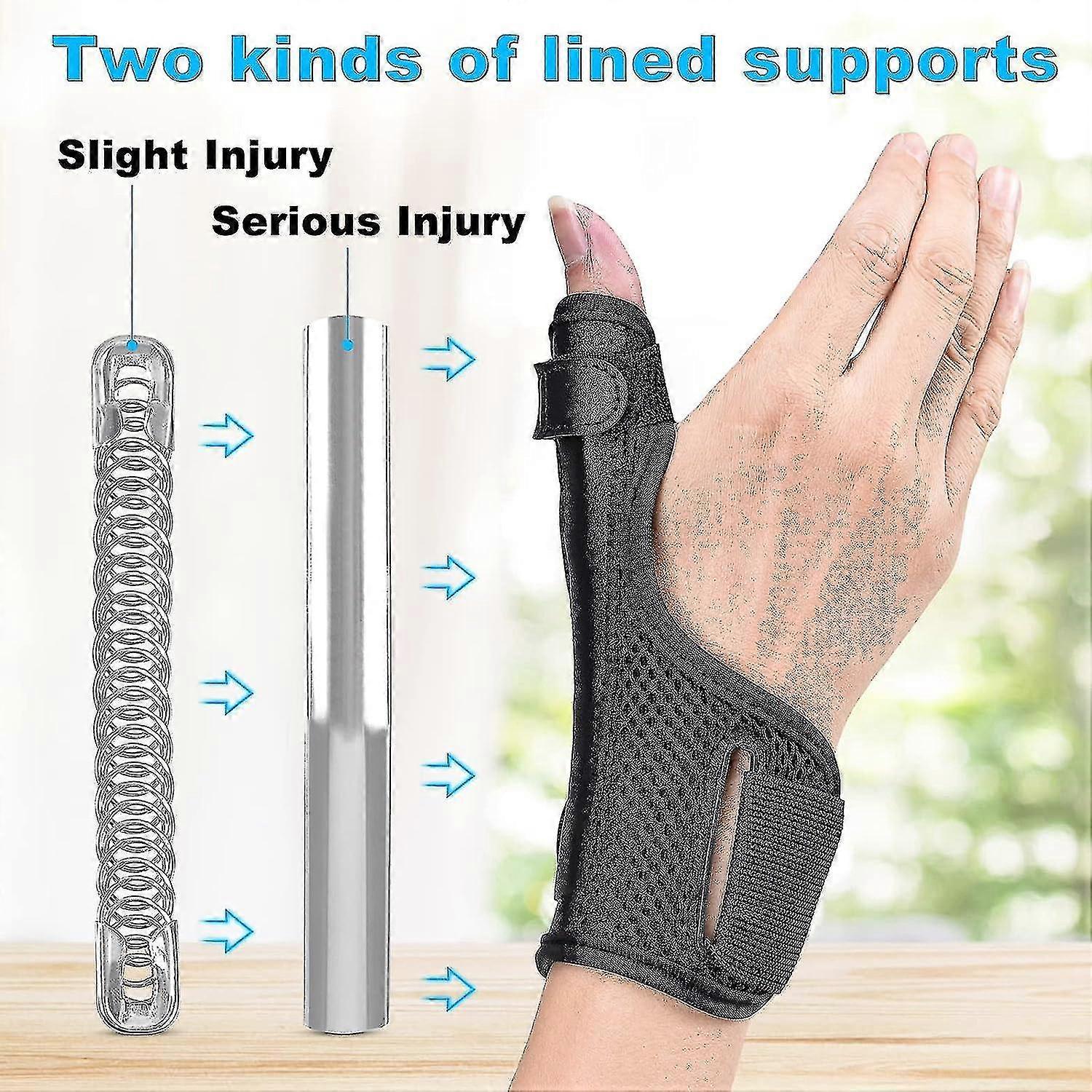 Thumb Brace,thumb Spica Splint, Adjustable Breathable Wrist Splint/hand ...