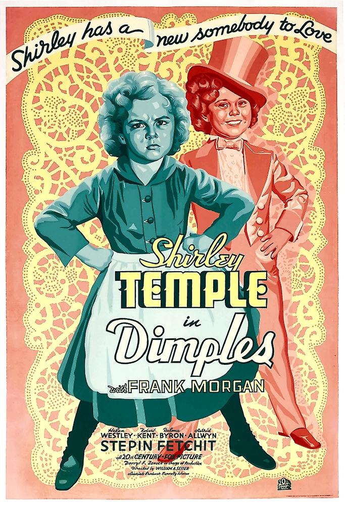 Dimples Poster | Fruugo FR