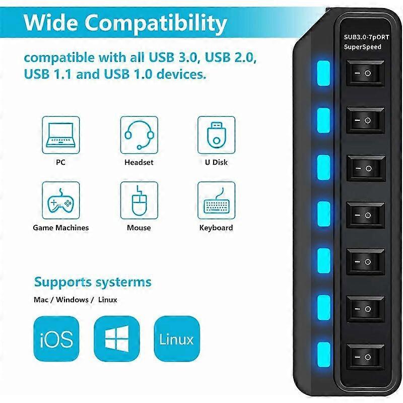 Powered USB 3.0 Hub 7 Port Data Hub with Individual Switches USB Splitter with Individual ...