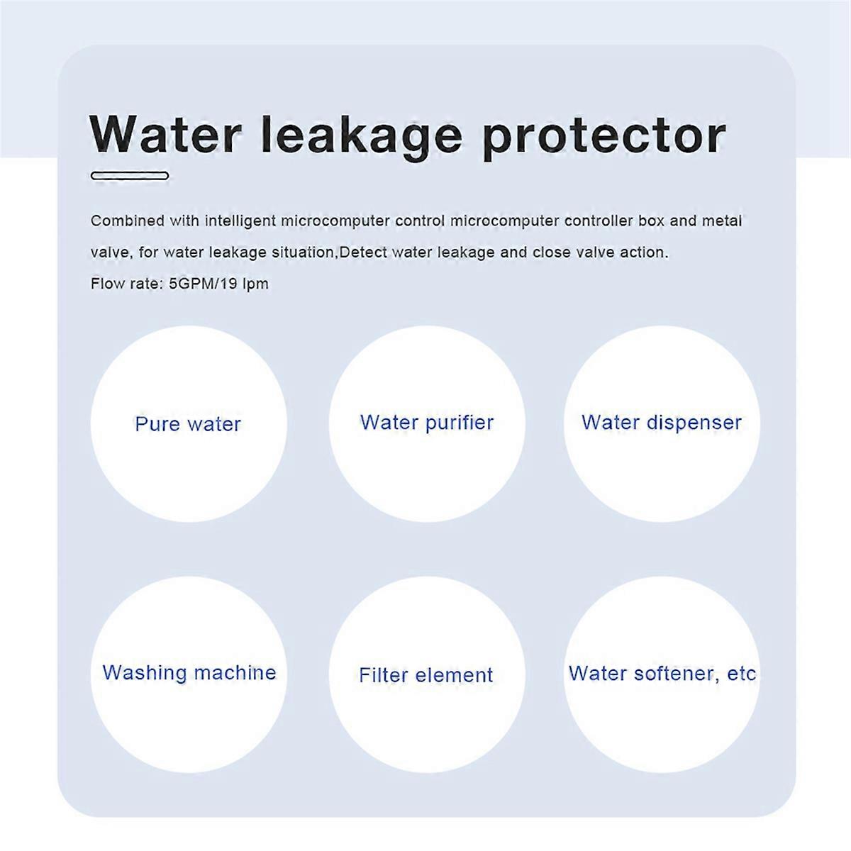 Leakage Detector Water Purifier HM Leakage Alarm with Protection Valve ...