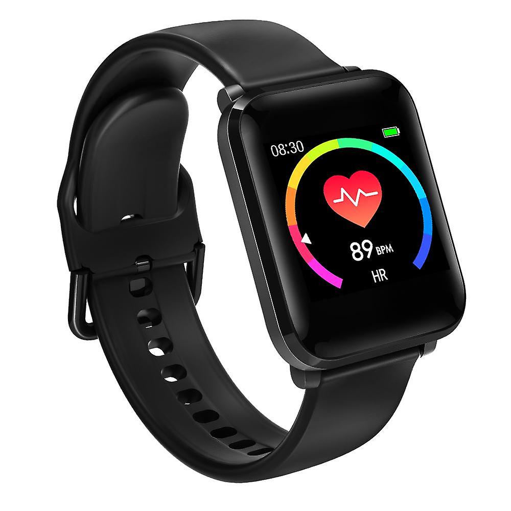 How Does A Smart Watch Measure Your Stats General News Nsane Forums