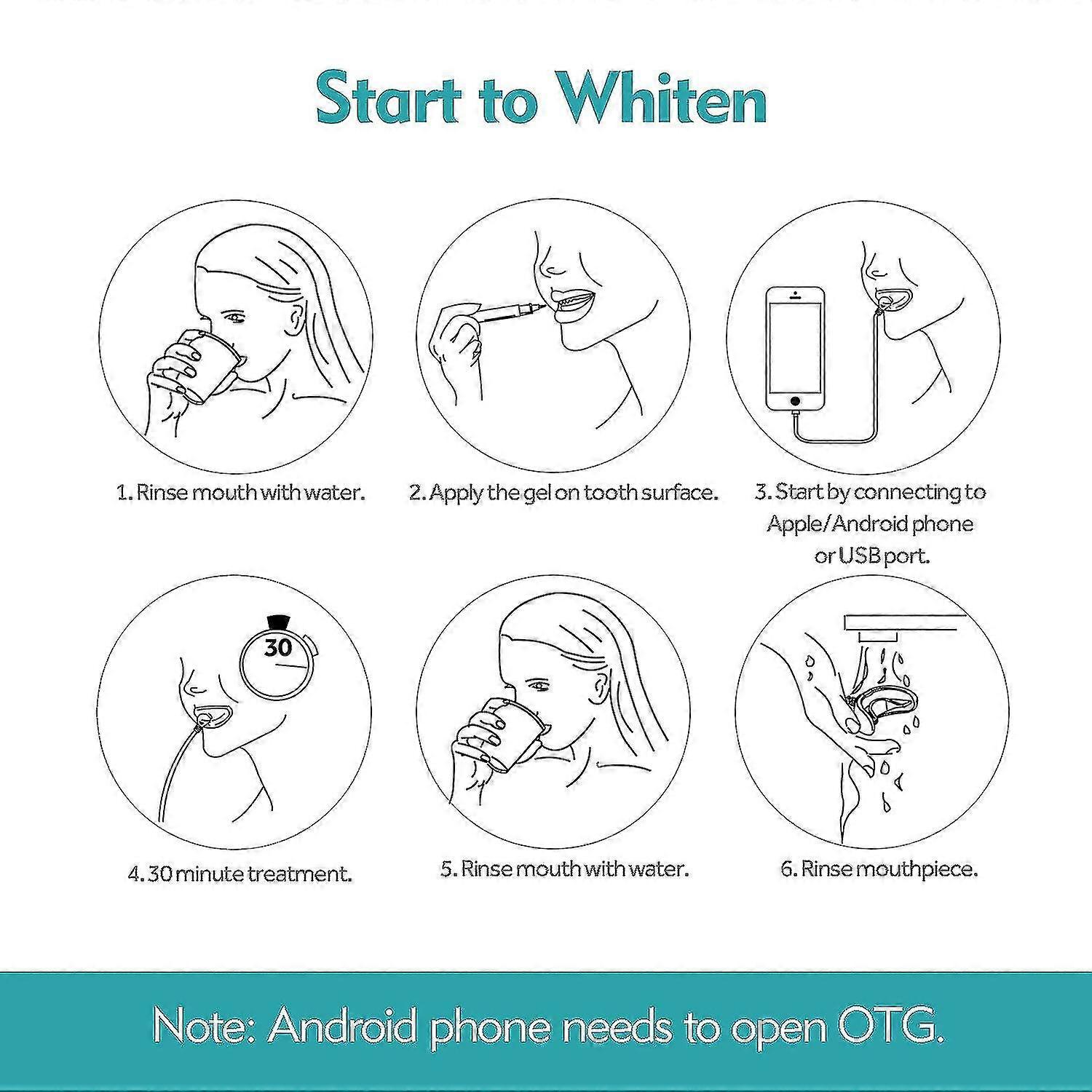 Teeth Whitening Accelerator Light, 16x More Powerful Blue Led Light ...