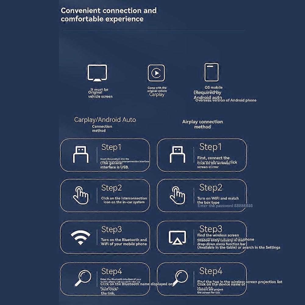 3in1 Wireless Carplay Adapter AirPlay Carplay Android Auto USB Dongle ...