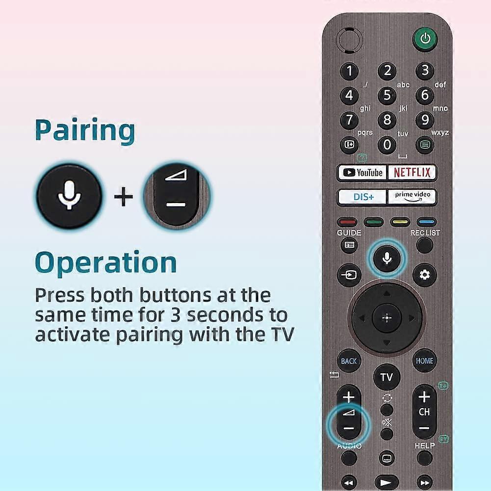 RMF-TX621E Voice Remote Controller Mic for Sony Smart TV Bluetooth ...