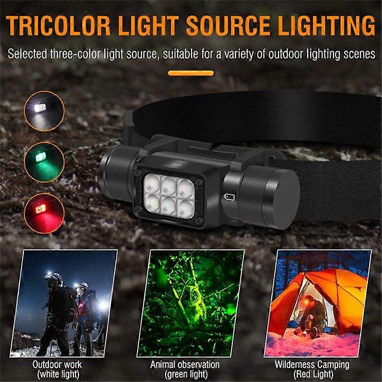 HP360 High Power Headlamp White Red Green Light Rechargeable Flashlight for Outdoor Fishing ...