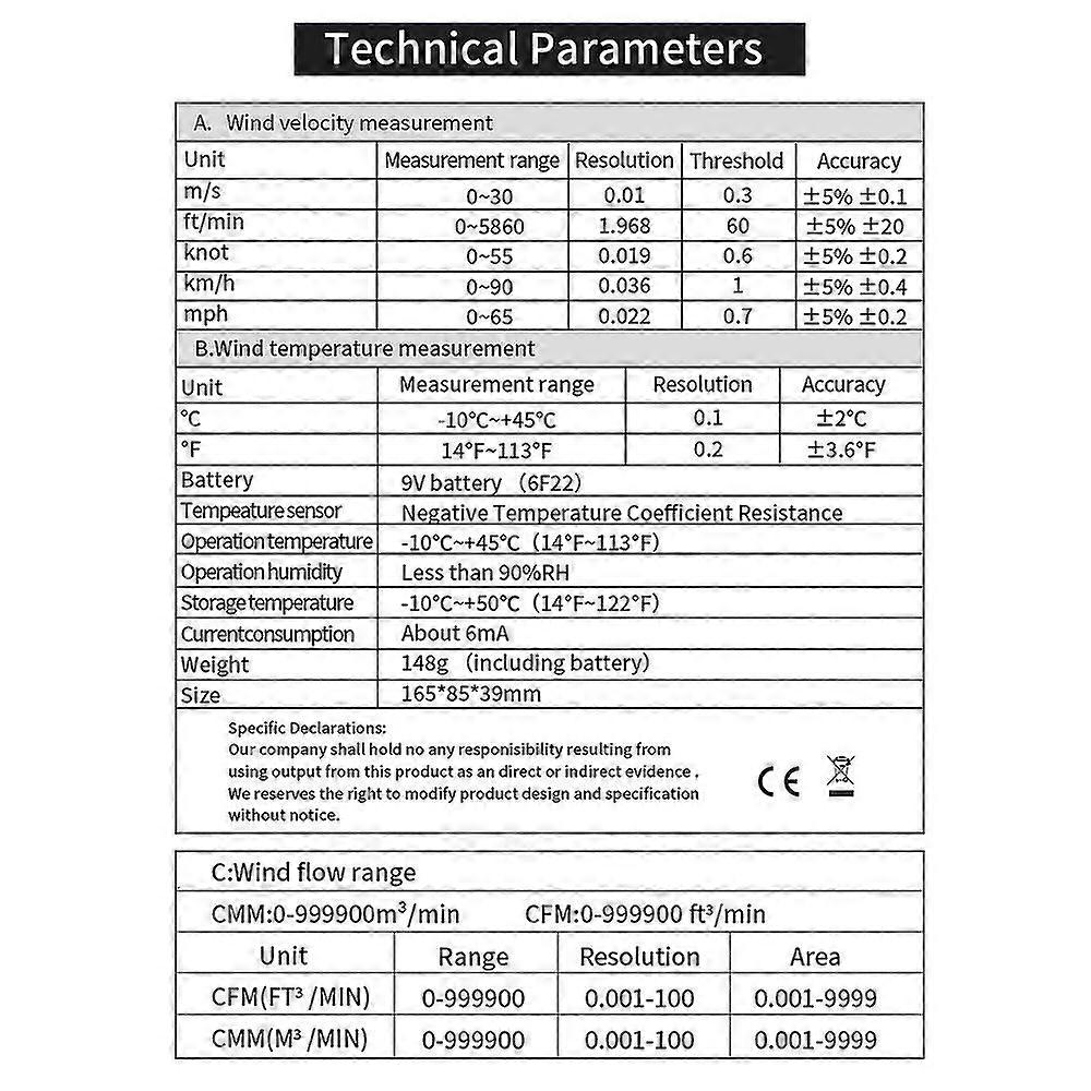 Handheld Anemometer Portable Wind Speed Meter CFM Meter Wind Gauge with LCD Backlight for ...