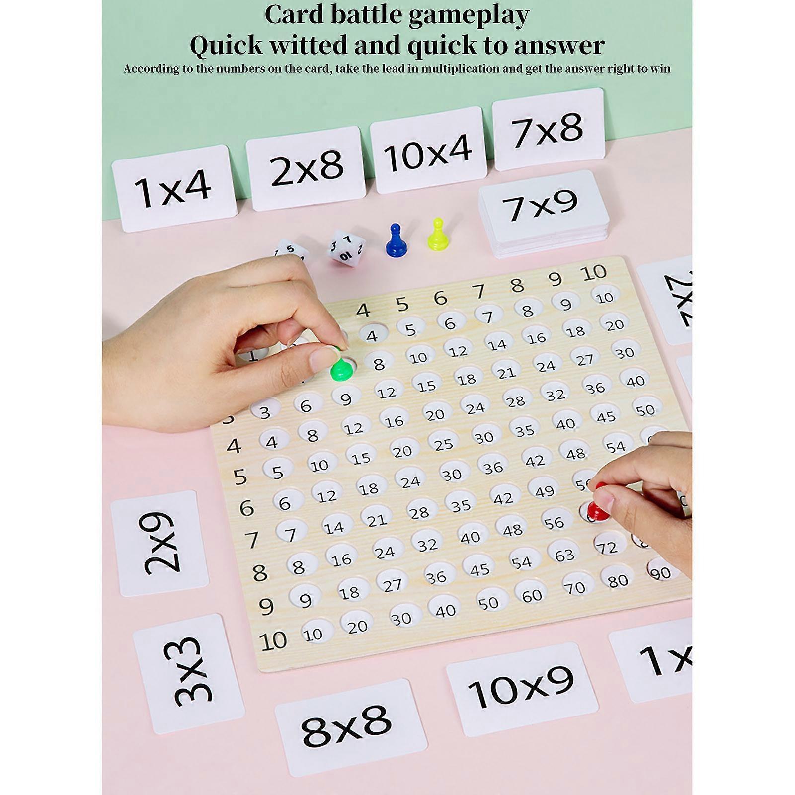 Multiplication Tables For Early Childhood Education Math Teaching For ...