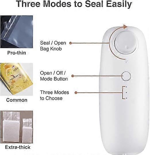 Mini Sealer, Plastic Bag Sealer, 2 in 1 Portable Plastic Heat Sealer ...