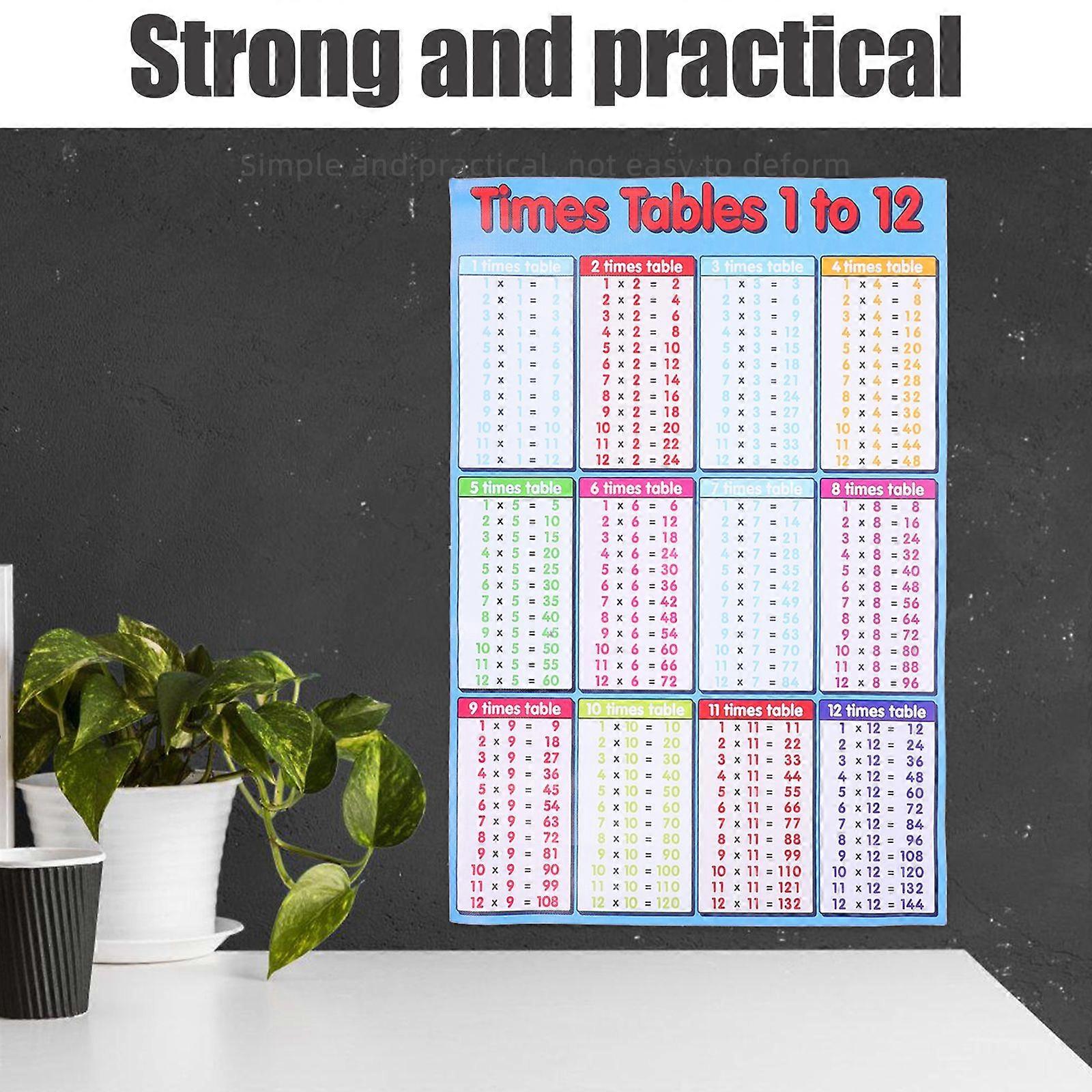 1PC Multiplication Table Wall Stickers Removable 99 Multiplication ...
