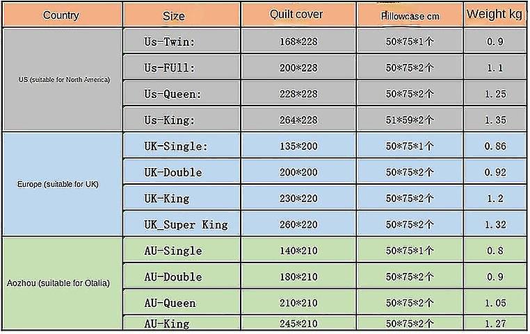 Rick And Morty Cross Collection Printed Quilt Cover Two Piece Three ...